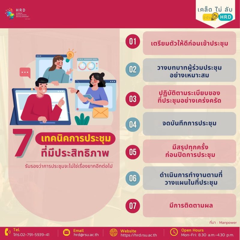 ภาพความรู้ 2 – HRD RSU