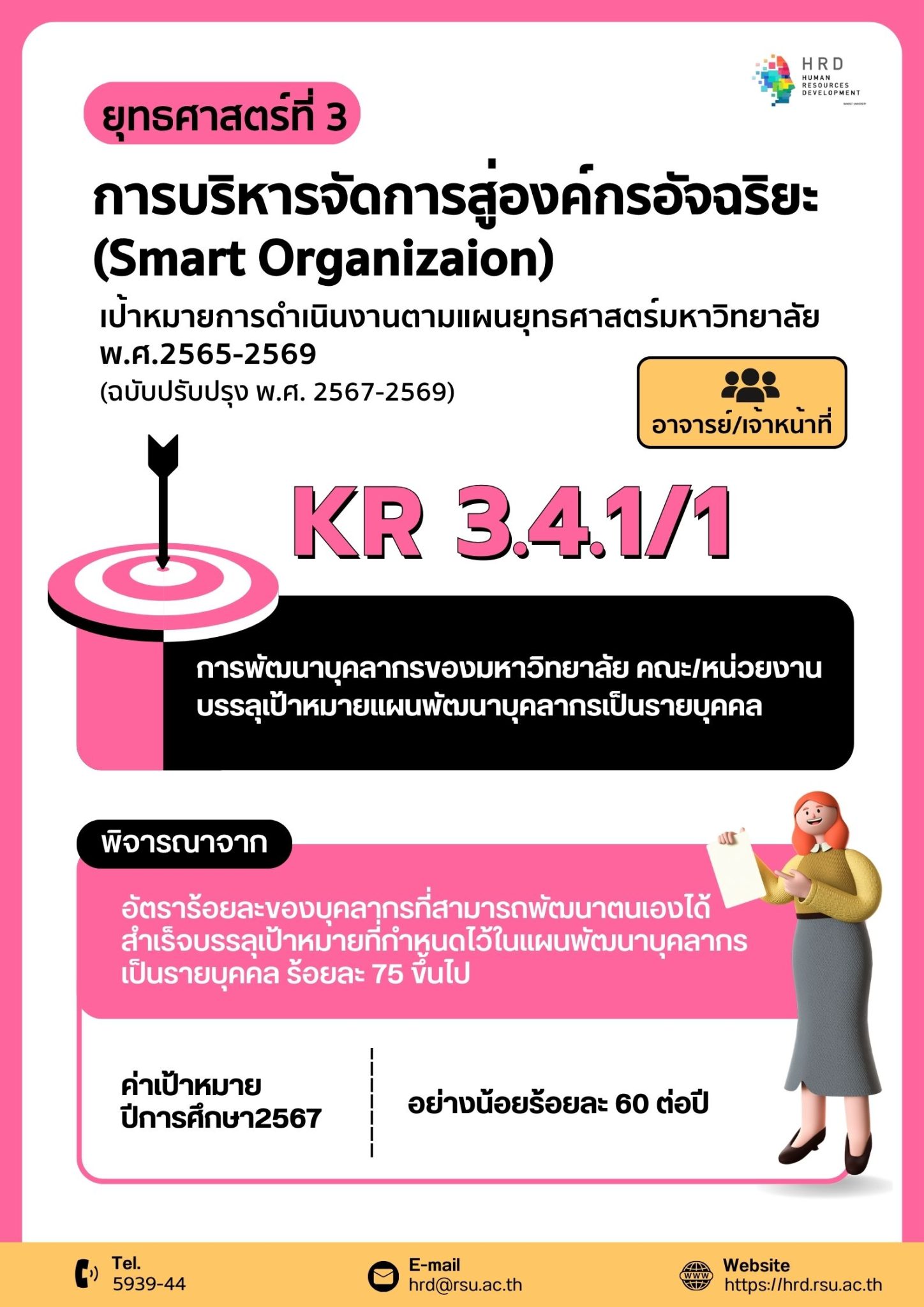 แผนพัฒนารายบุคคล – HRD RSU